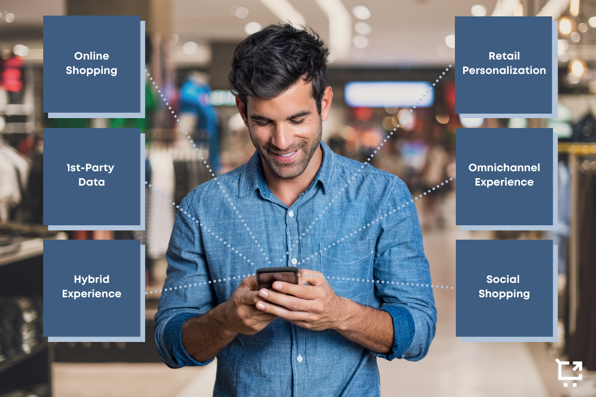 Top Omnichannel Trends Shaping the Future of Retail